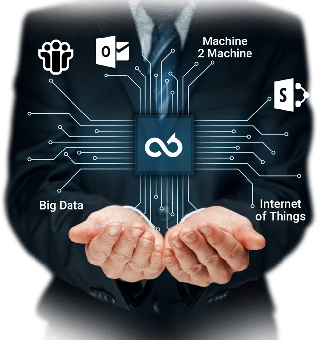 DRACOON – Enterprise File Service Platform