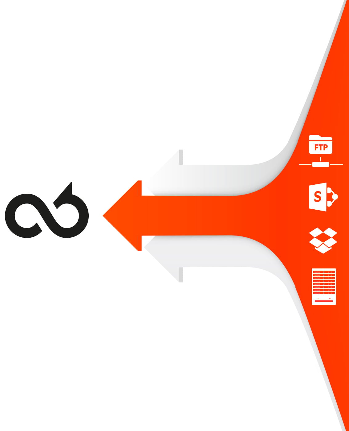 DRACOON - Hochsichere Cloud-Plattform für File Services